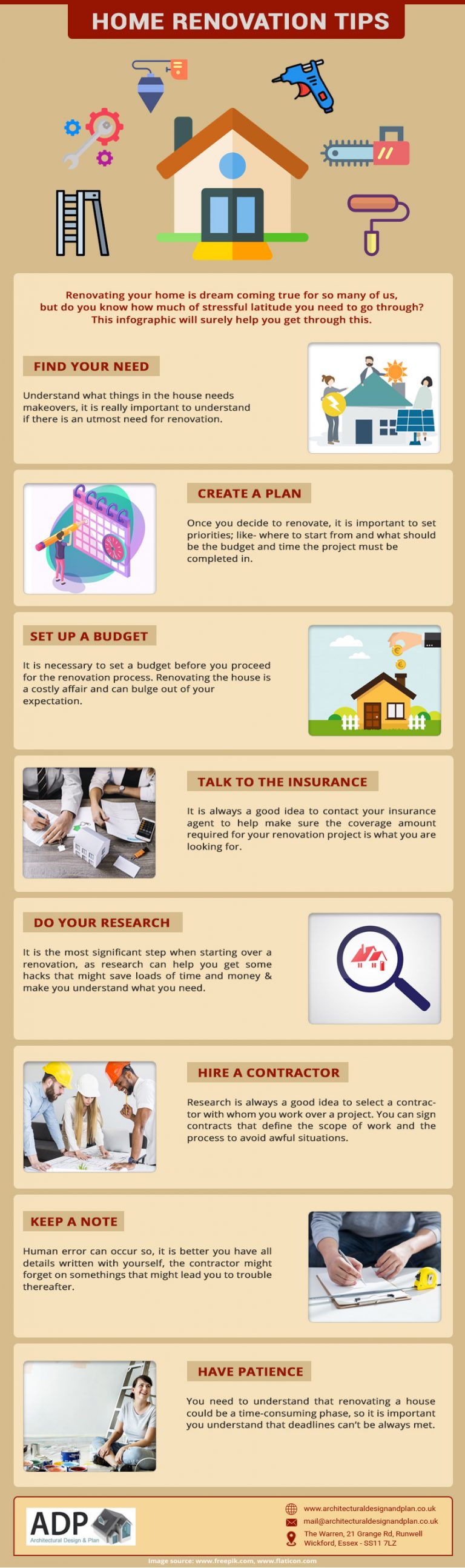 House Renovations Ideas | Checklist [Infographic]